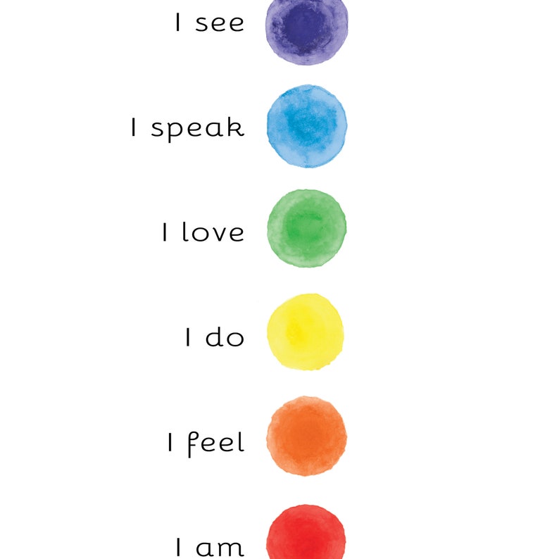 Chakra Chart With Meanings, Hand Painted With Watercolor, Spiritual ...