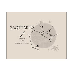Sagittarius Astrology Poster Art, Zodiac Sign Constellation Symbol ...