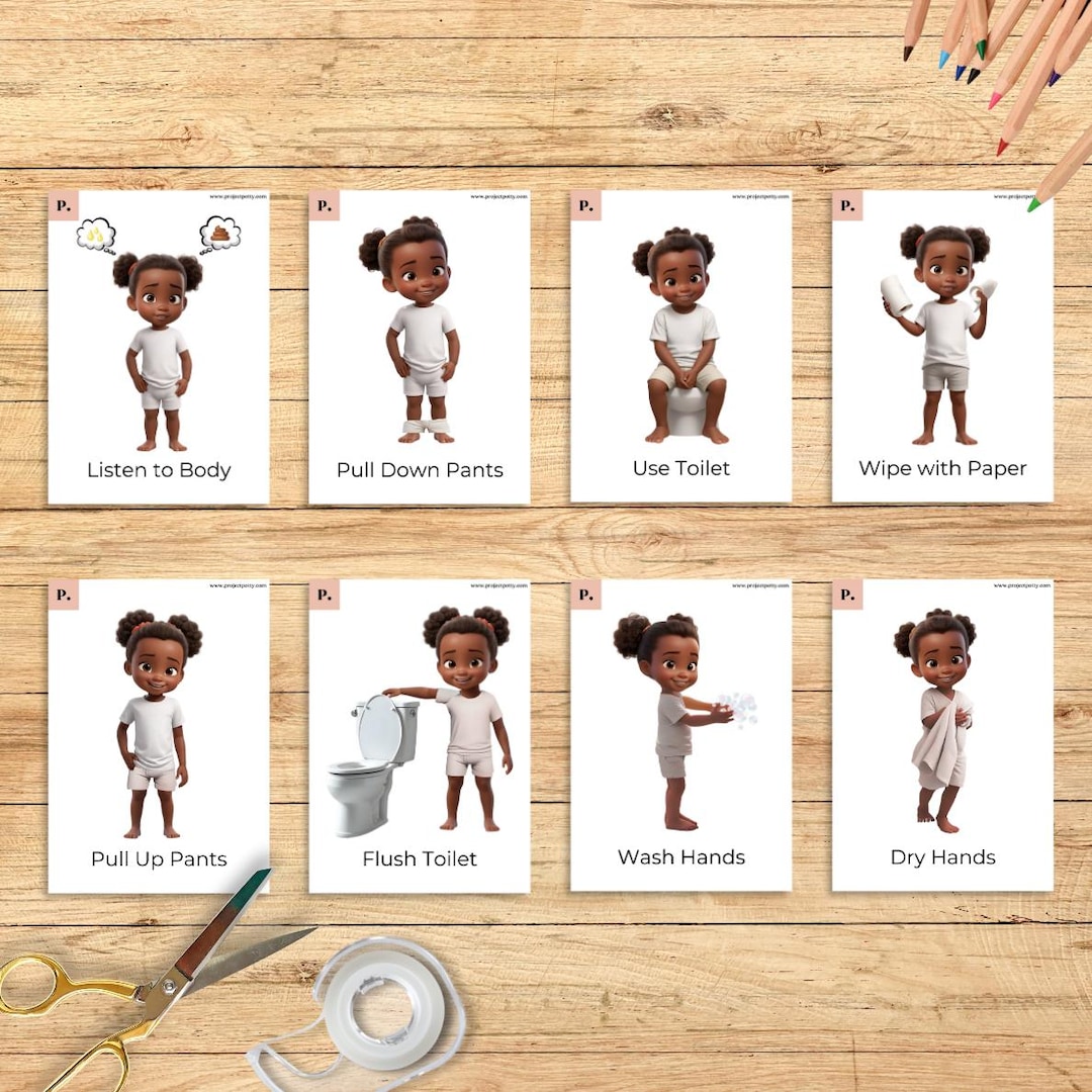 Potty Training Visual Cue Cards for Toddlers | Printable Toilet Steps ...