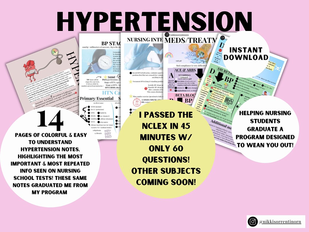 Nursing Study Guide Nursing Notes Hypertension E-book - Etsy