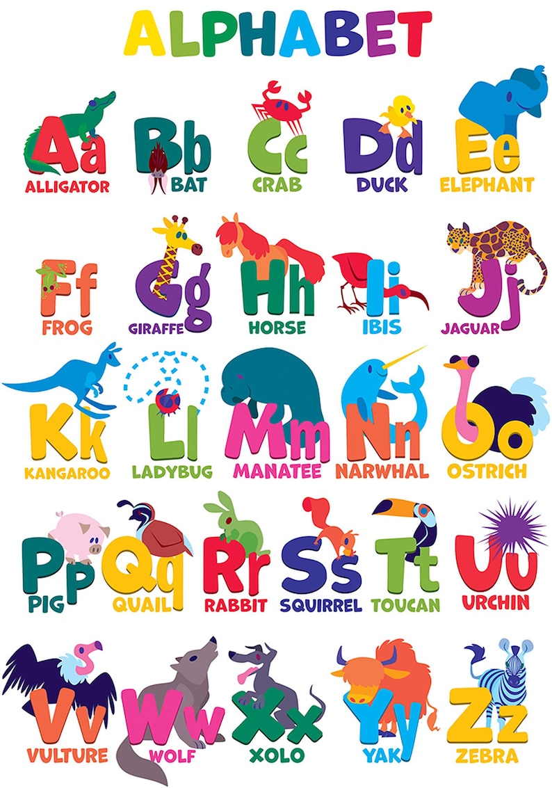 Kids Educational Posters Bundle For, Kids Activity Learning Posters ...