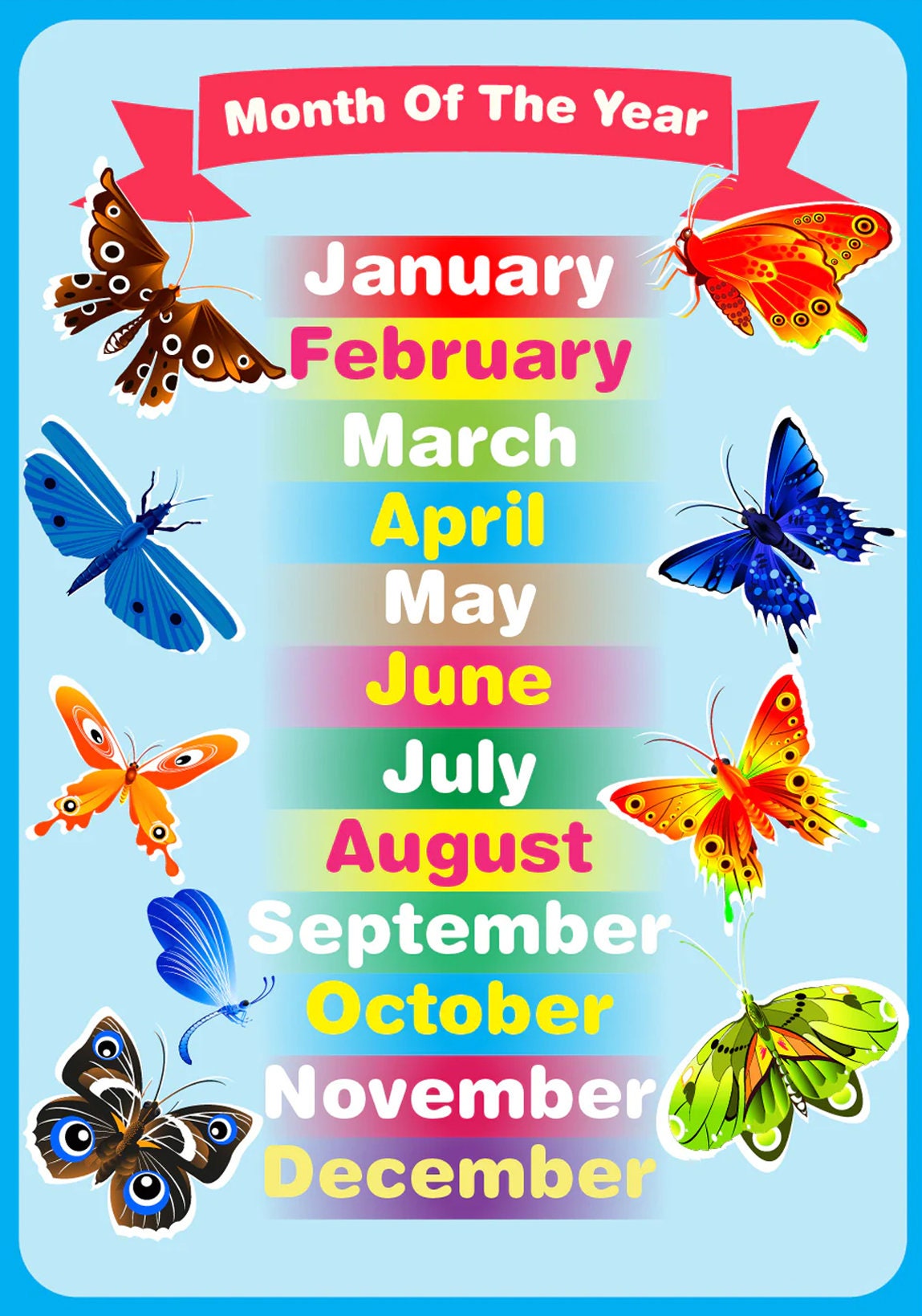 Kids Educational Posters Bundle For, Kids Activity Learning Posters ...