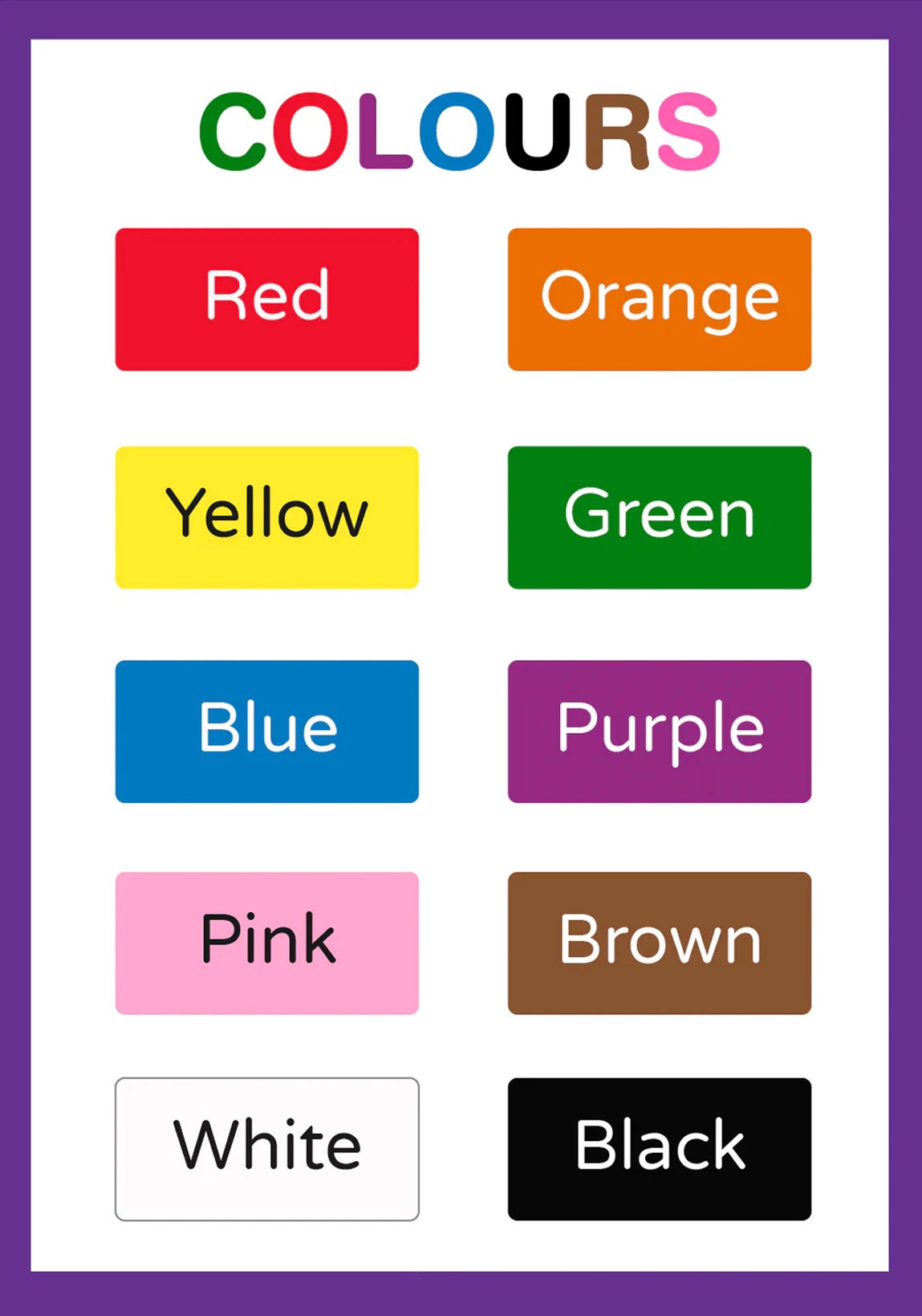 Kids Educational Posters Bundle, Learning Activity Prints (digital ...