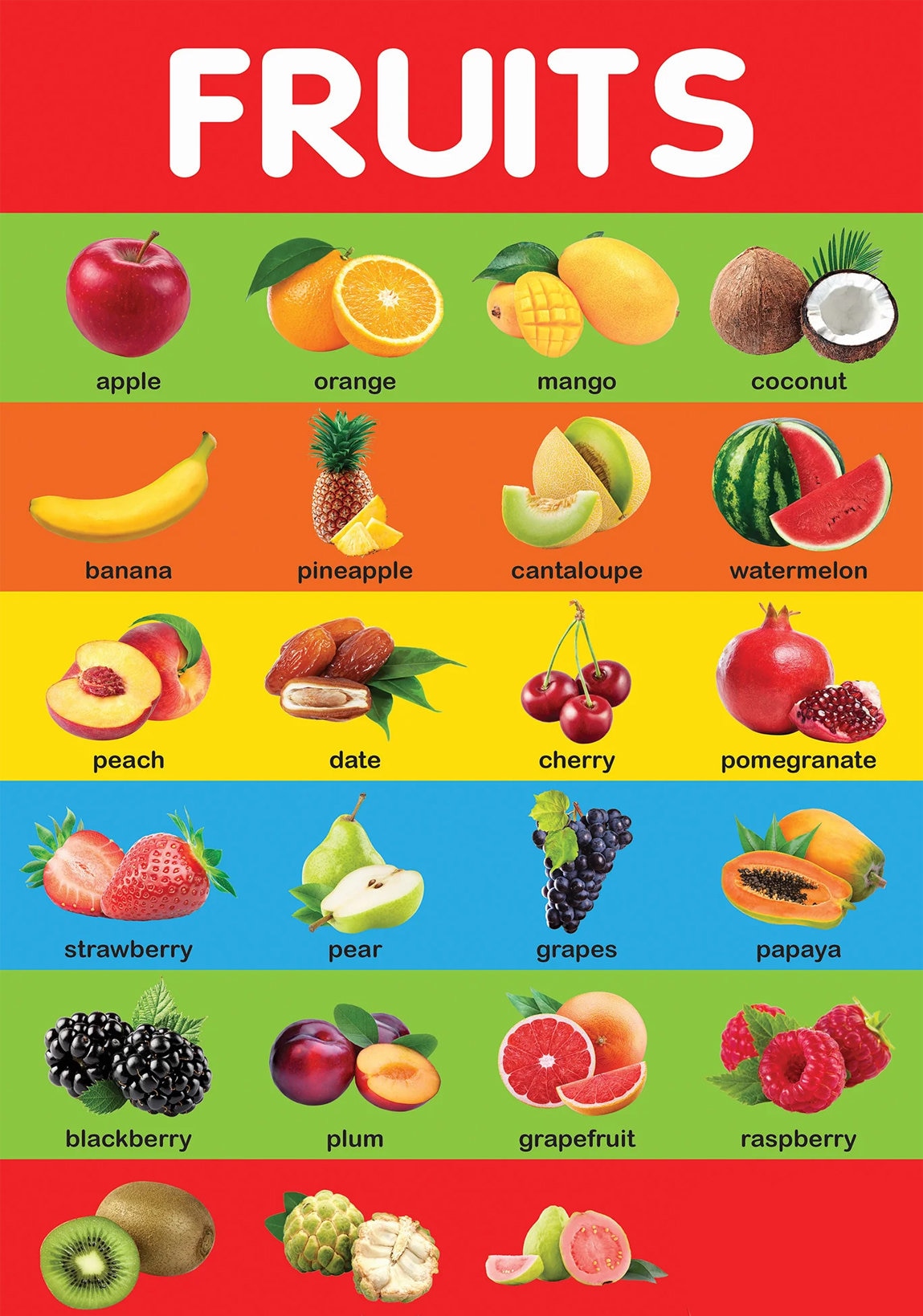 Kids Educational Posters Bundle For, Kids Activity Learning Posters ...