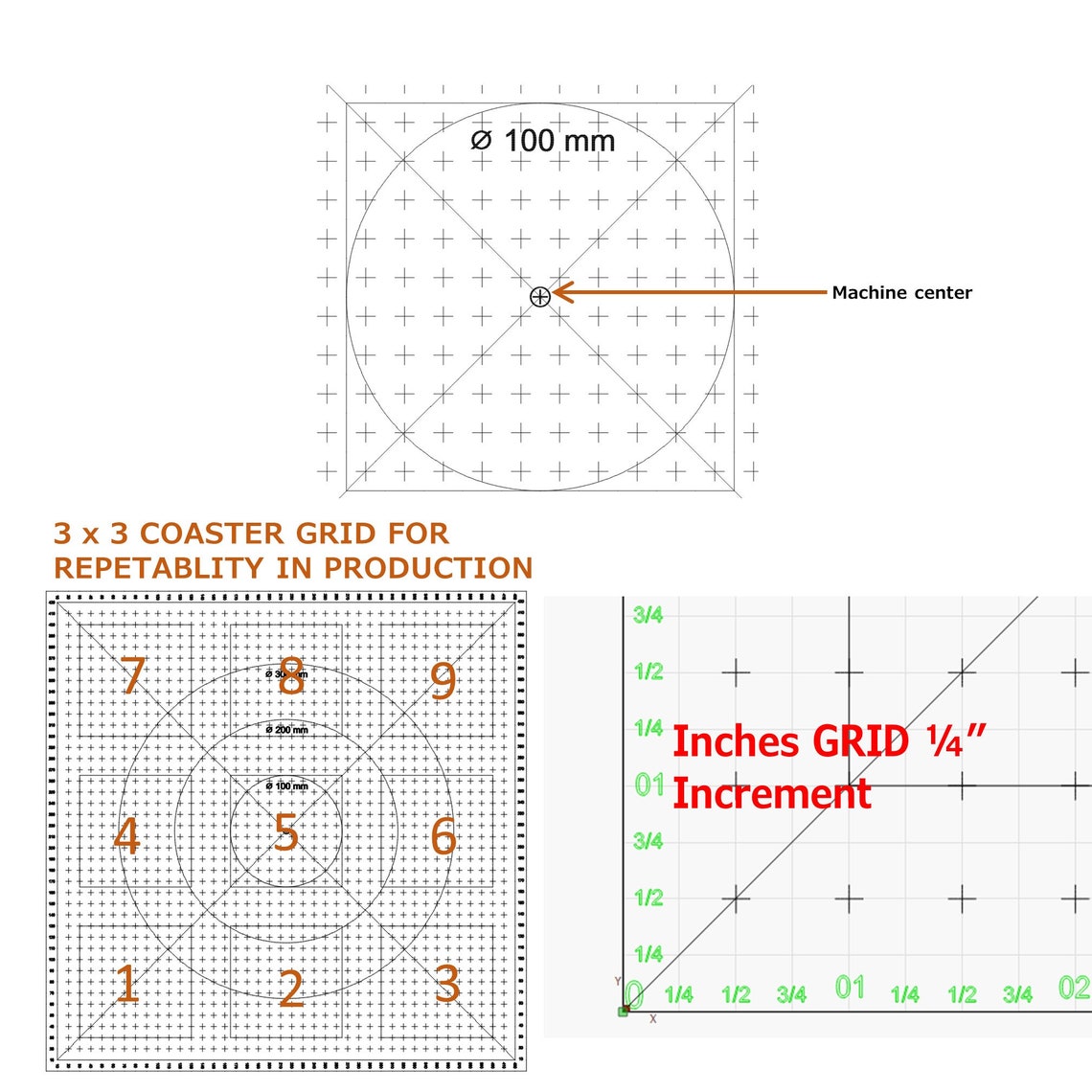 Laser Waste Grid Production Grid Metric 430mm X 430mm and 16.92X19.92 ...