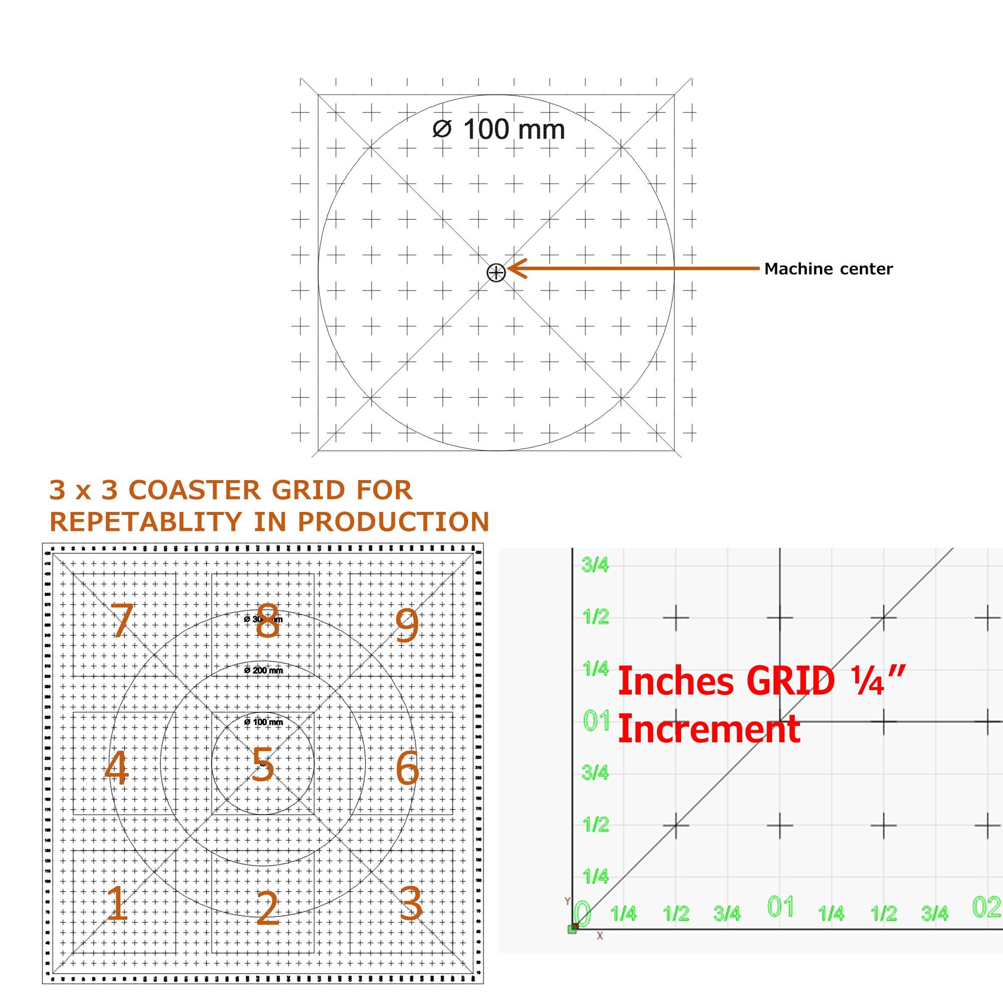 Laser Waste Grid Production Grid Metric 430mm X 430mm and 16.92X19.92 ...