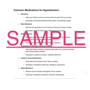 Hypertension : Cheat Sheet - Etsy