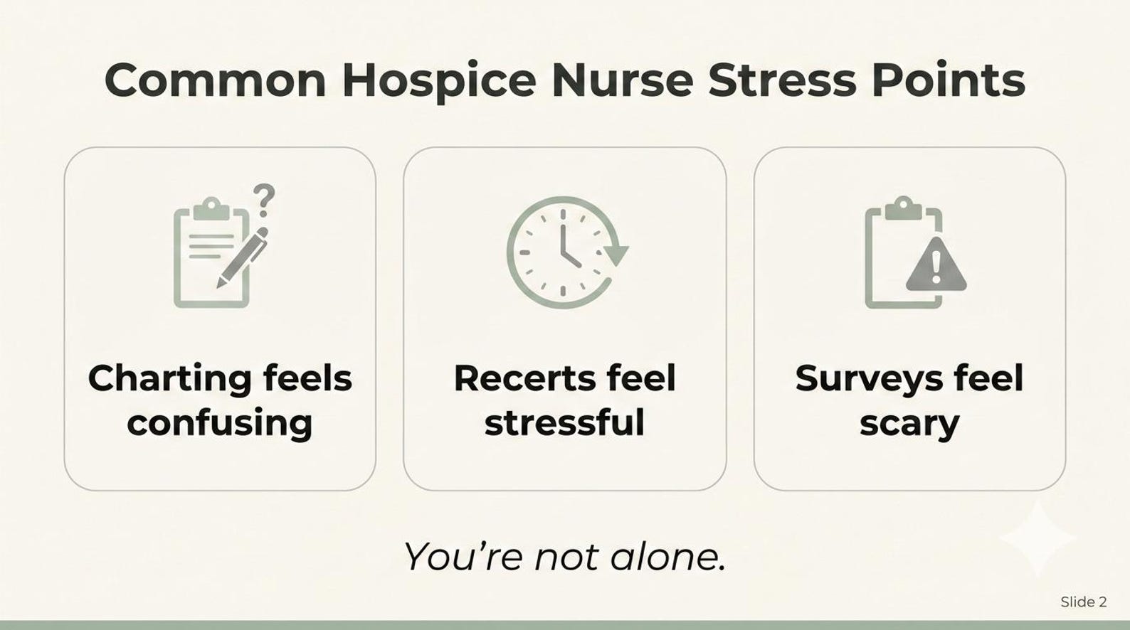 Hospice Assessment Survival Guide – Step-by-step Admission, Eligibility ...