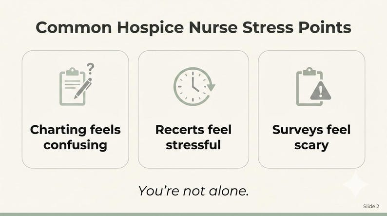 Hospice Assessment Survival Guide – Step-by-step Admission, Eligibility ...