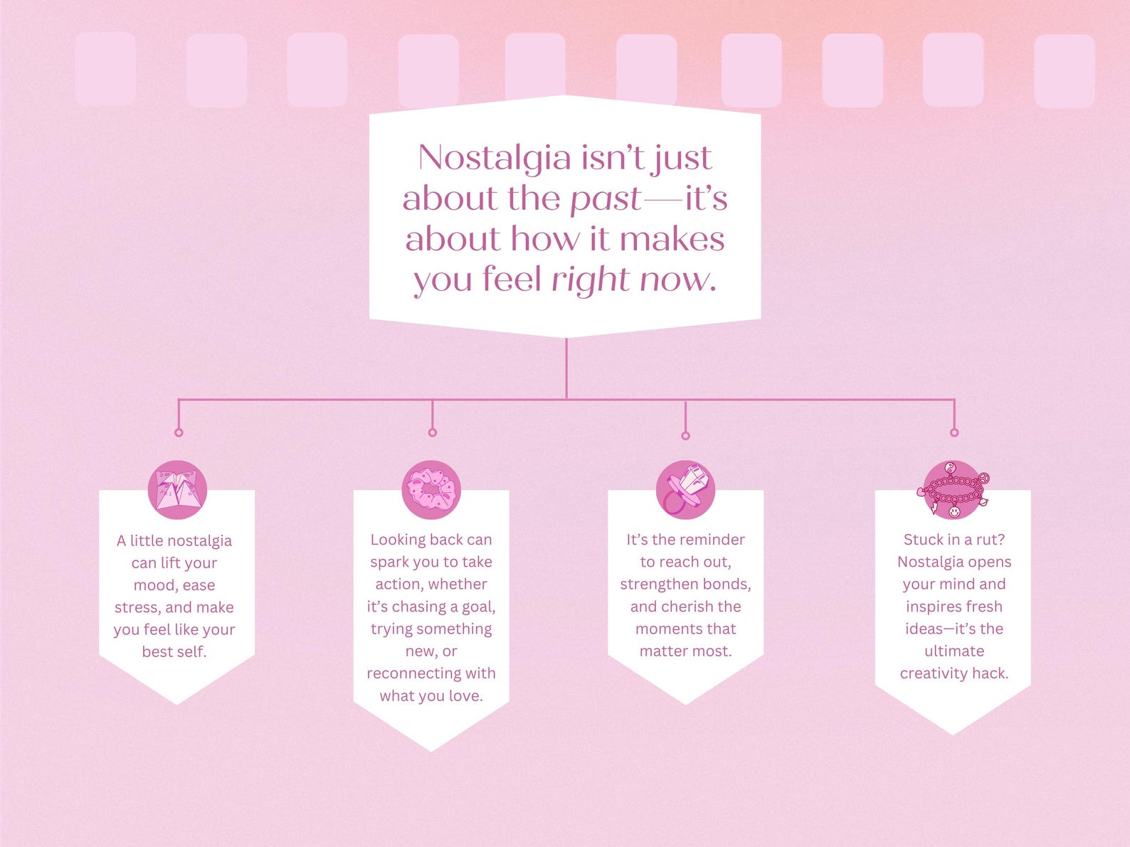 90s Nostalgic Clipart Bundle: Retro Hand-drawn PNG Stickers (digital ...