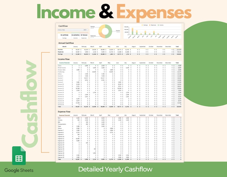 Income and Expense Tracker Google Sheets Spreadsheet - Easy Bookkeeping ...