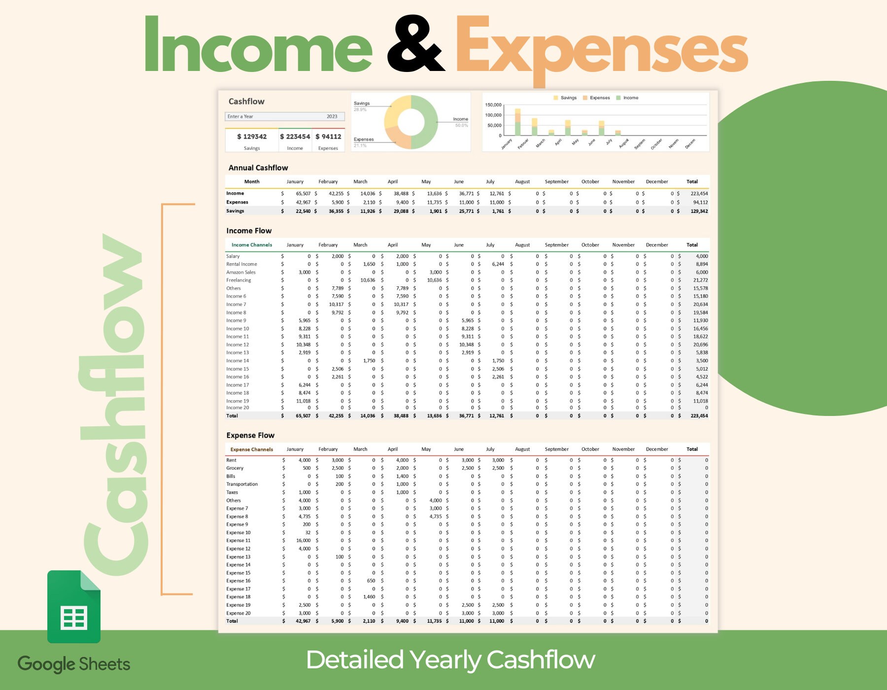 Income and Expense Tracker Google Sheets Spreadsheet - Easy Bookkeeping ...