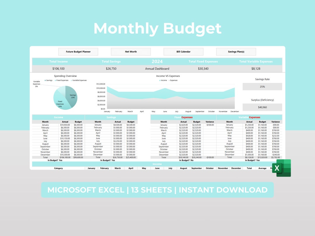 Monthly Budget Spreadsheet for Excel, Budget Template, Monthly Budget ...