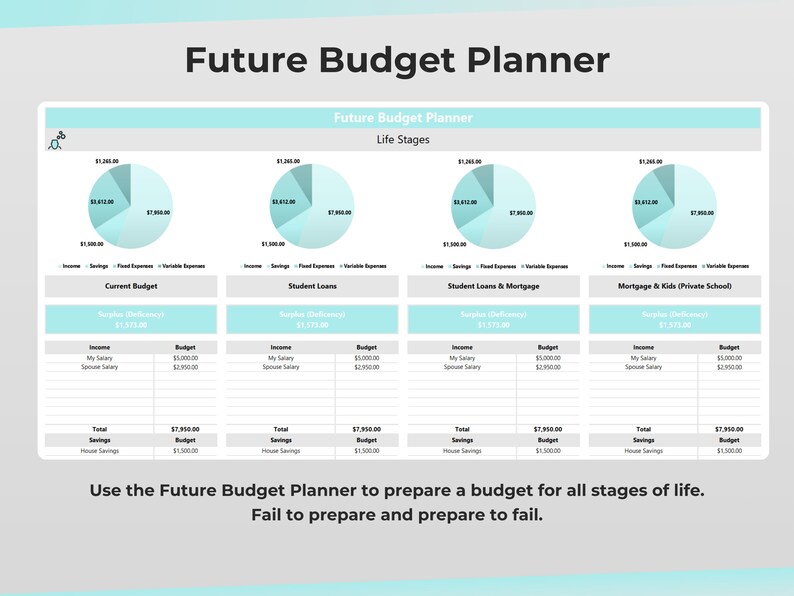Annual Budget Spreadsheet for Excel, Budget Template, Bill Calendar ...