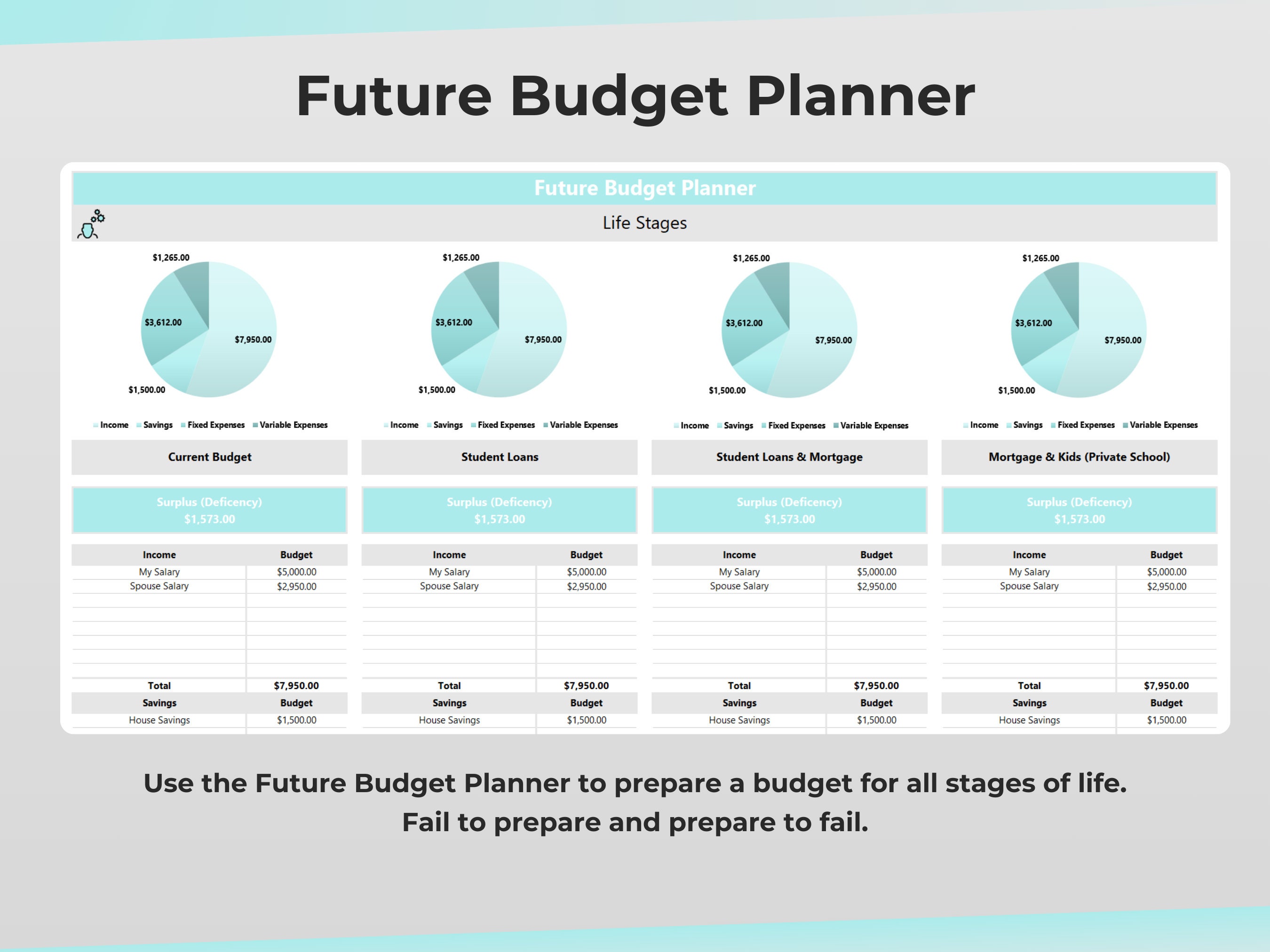 Annual Budget Spreadsheet for Excel, Budget Template, Bill Calendar ...