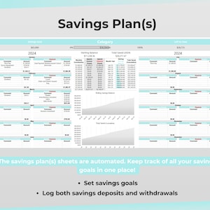 Annual Budget Spreadsheet for Excel, Budget Template, Bill Calendar ...