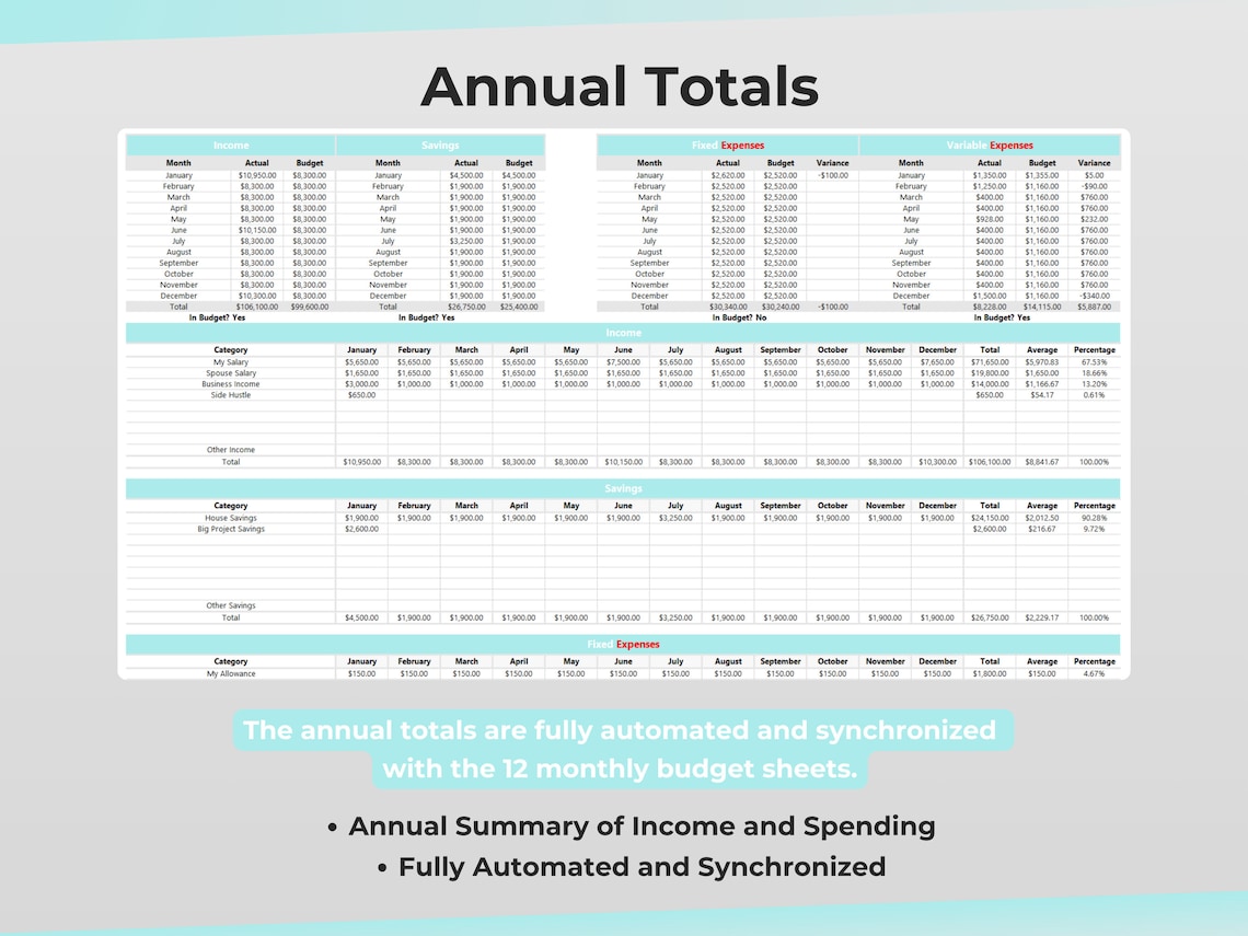 Annual Budget Spreadsheet for Excel, Budget Template, Bill Calendar ...