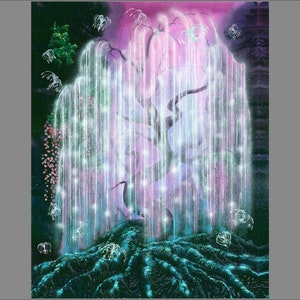Avatar Tree of Souls Watercolor Art Print, Pandora Home Decor - Etsy