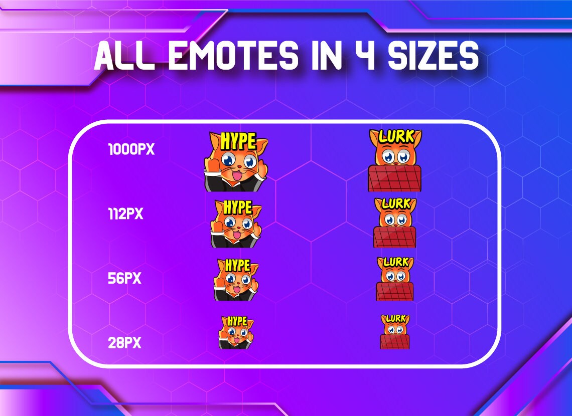 5 Unique Twitch Cat Emote With Text Cute Twitch Emote for Discord ...