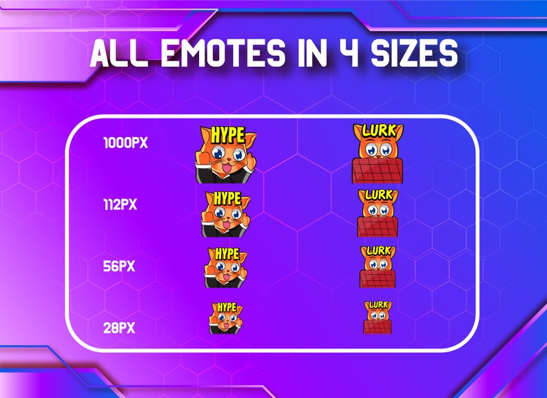 5 Unique Twitch Cat Emote With Text Cute Twitch Emote for Discord ...