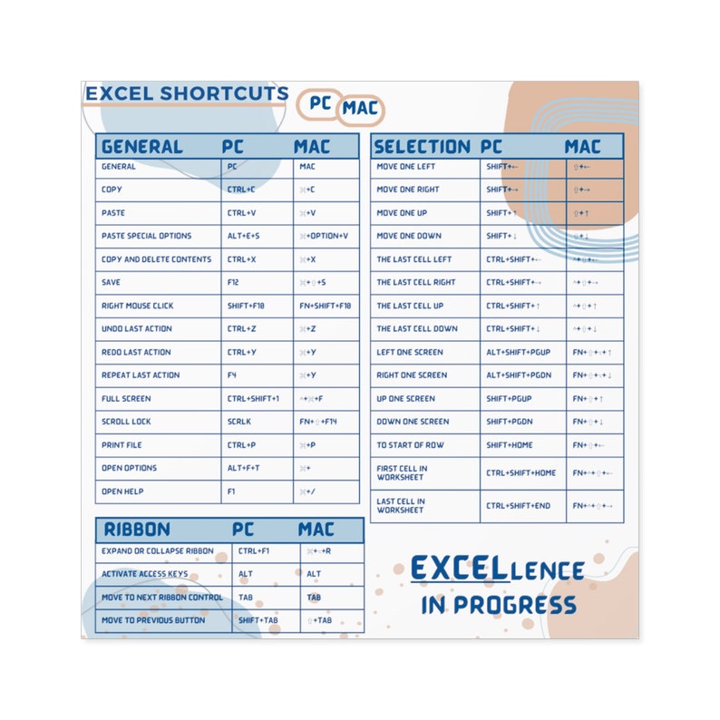 Excel Shortcuts Sticker Excel Gift for Student Office Sticker ...