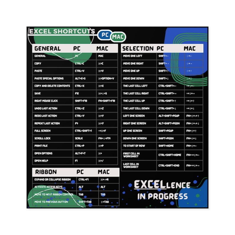 Excel Shortcuts Black Sticker Excel Gift for Student Office Sticker ...