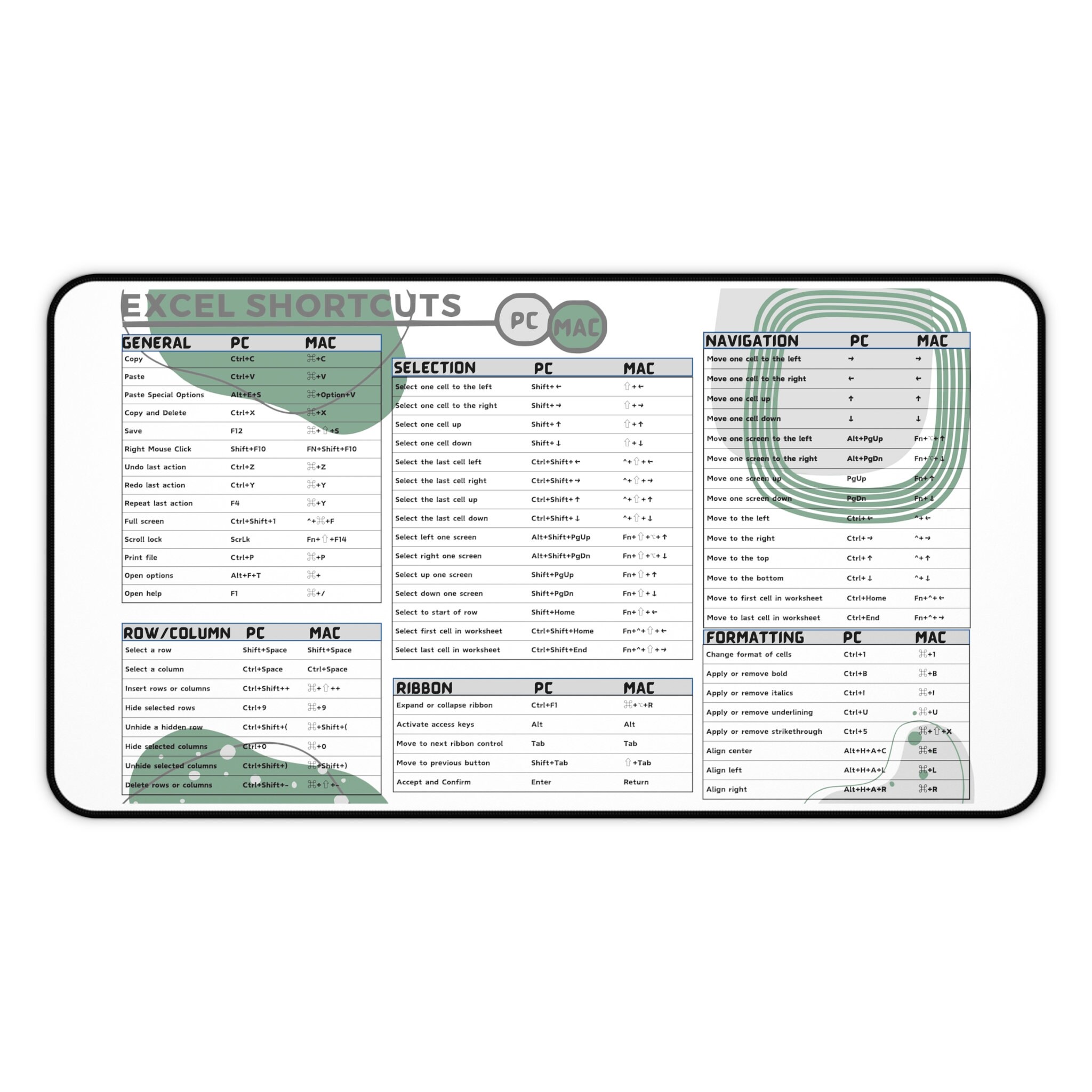 Excel Shortcuts Desk Mat for Dorm Office Desk Pad Mouse Pad Deskpad ...