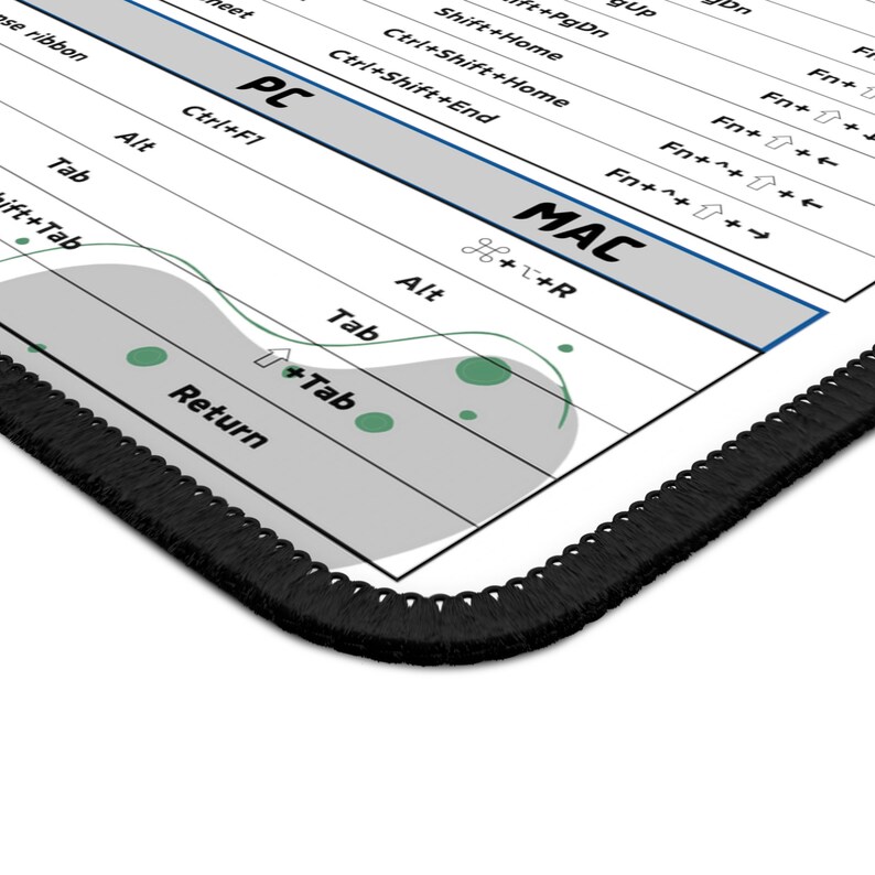 Excel Shortcuts Mouse Pad Excel Gift for Student Office Mousepad ...