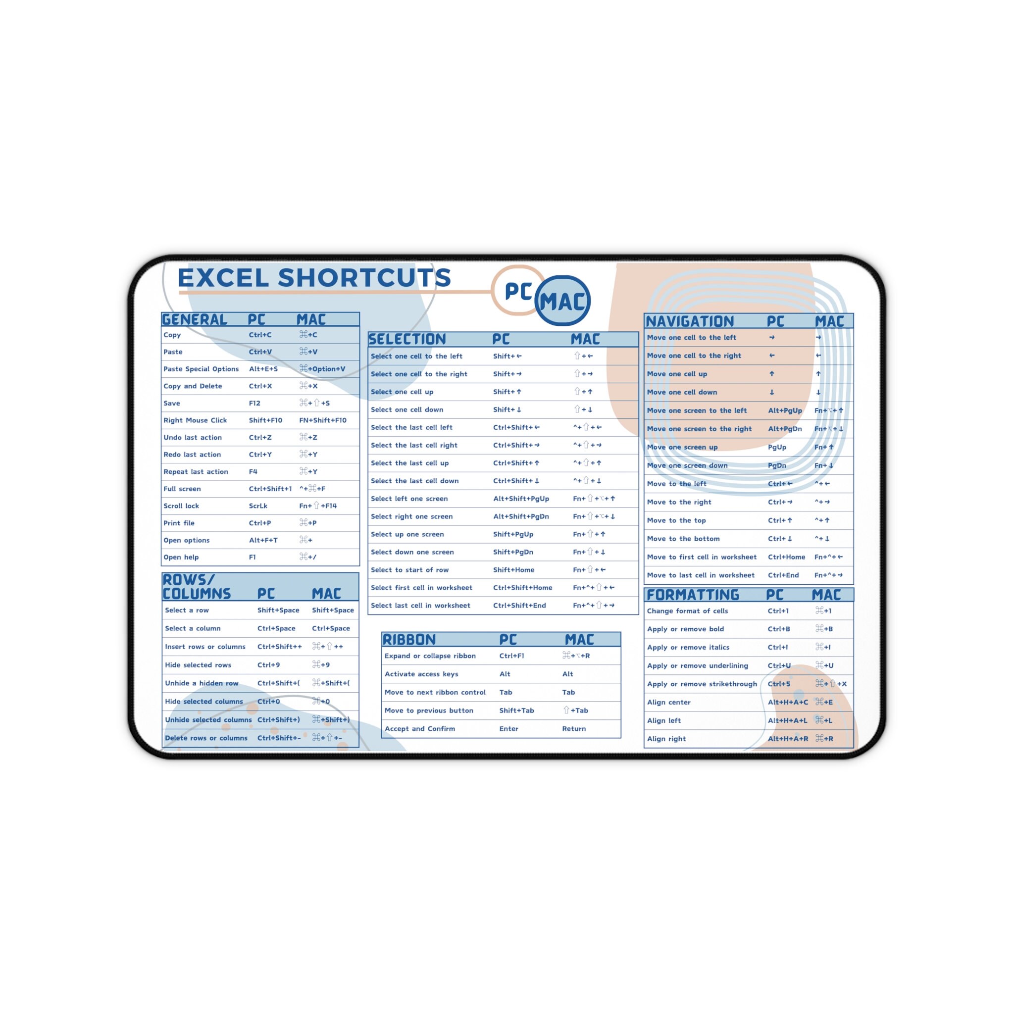 Excel Shortcuts Desk Mat for Dorm Office Desk Pad Mouse Pad Deskpad ...