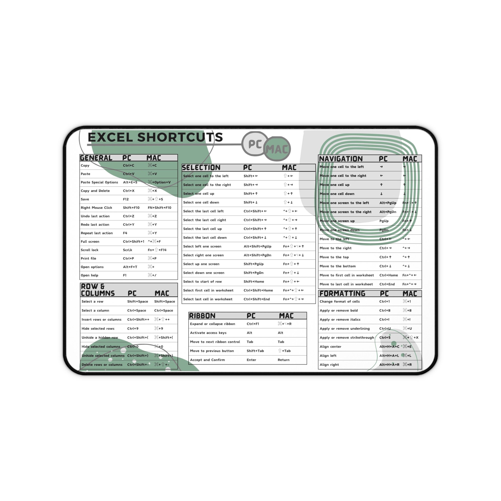 Excel Shortcuts Desk Mat for Dorm Office Desk Pad Mouse Pad Deskpad ...