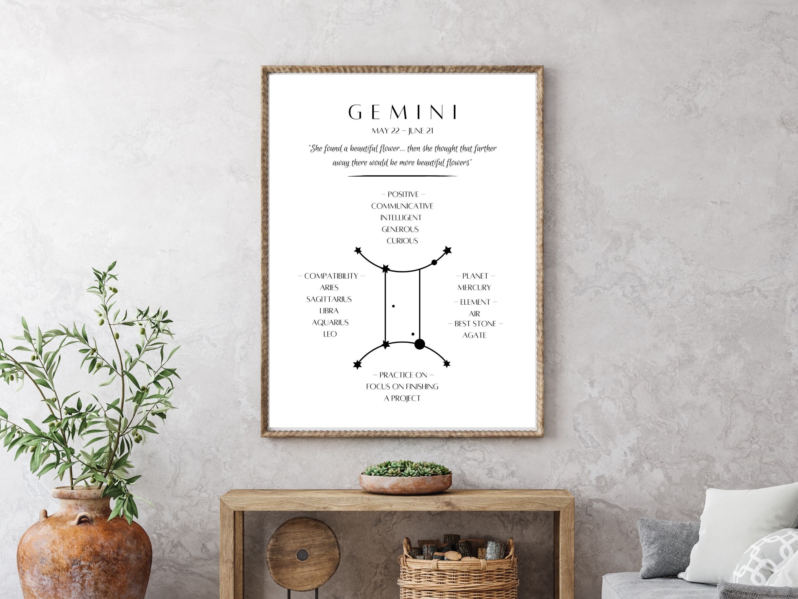 Gemini Wall Art | Zodiac Poster | Gemini Gift | Gemini Zodiac Print ...
