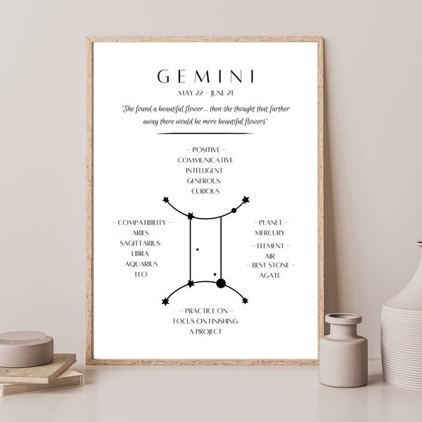Gemini Art - Etsy