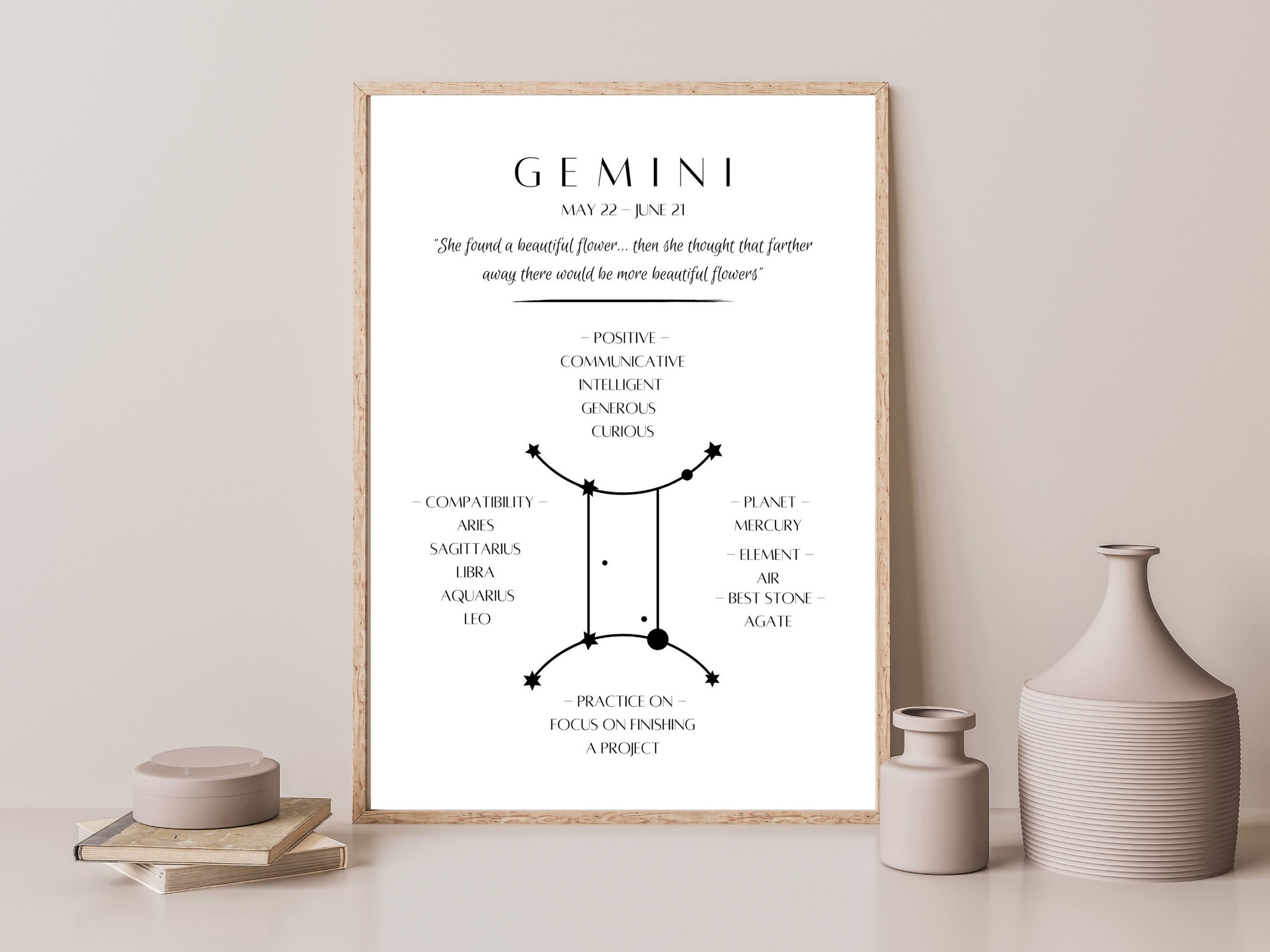 Gemini Wall Art | Zodiac Poster | Gemini Gift | Gemini Zodiac Print ...