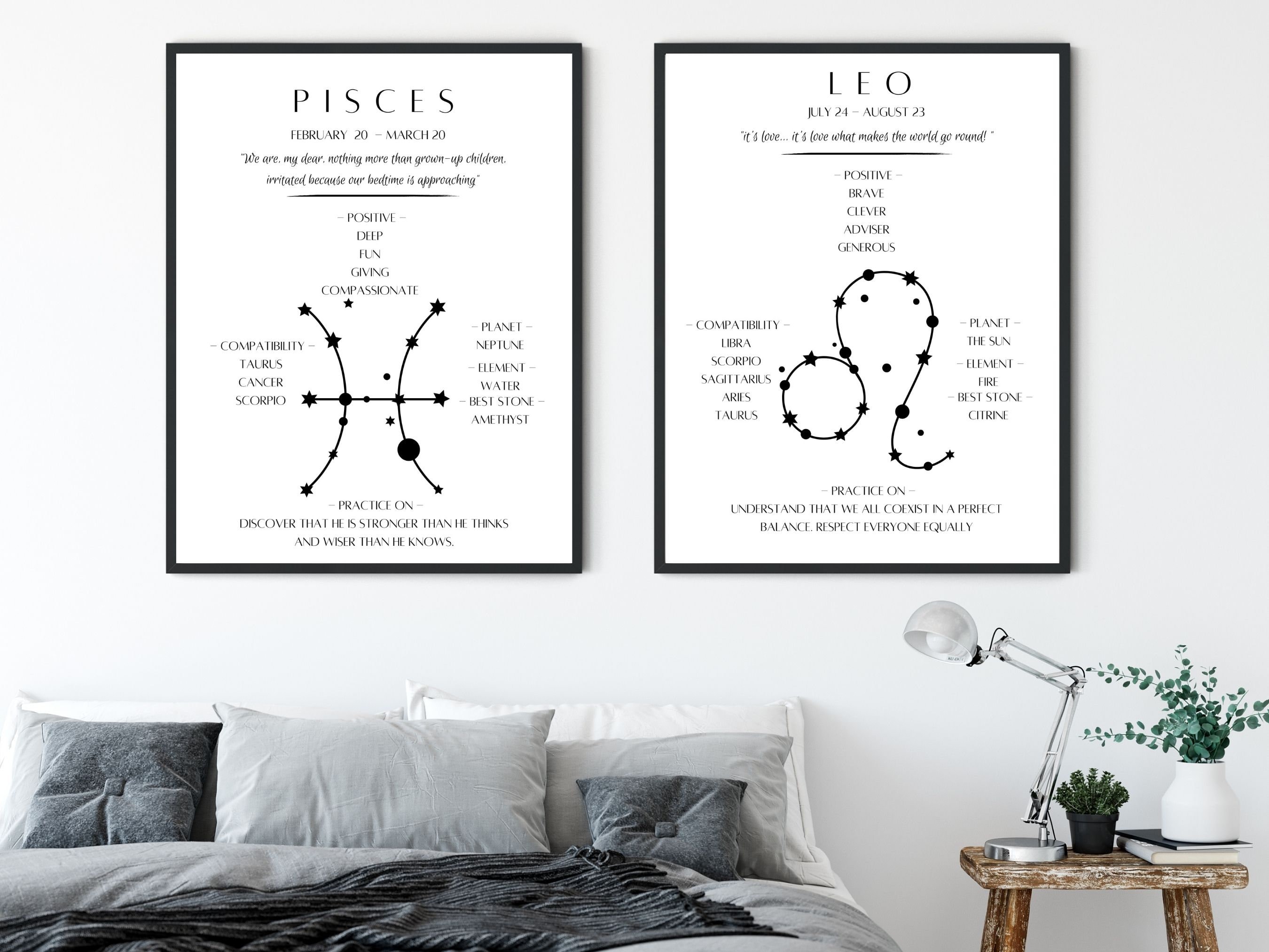 12pc Set Zodiac Wall Art Zodiac Poster Zodiac Gift Zodiac Print Zodiac ...