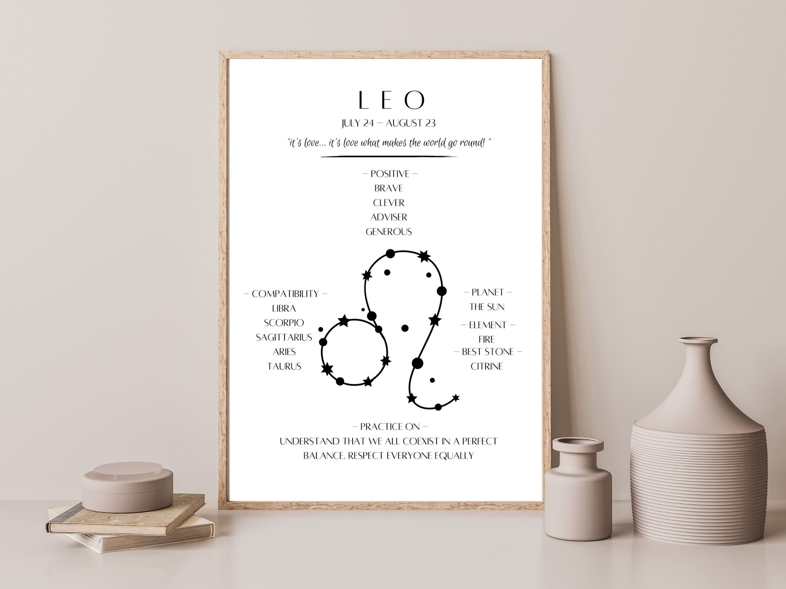 12pc Set Zodiac Wall Art Zodiac Poster Zodiac Gift Zodiac Print Zodiac ...