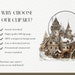 Watercolor Medieval Village Clipart, European Village Clipart, Middle ...