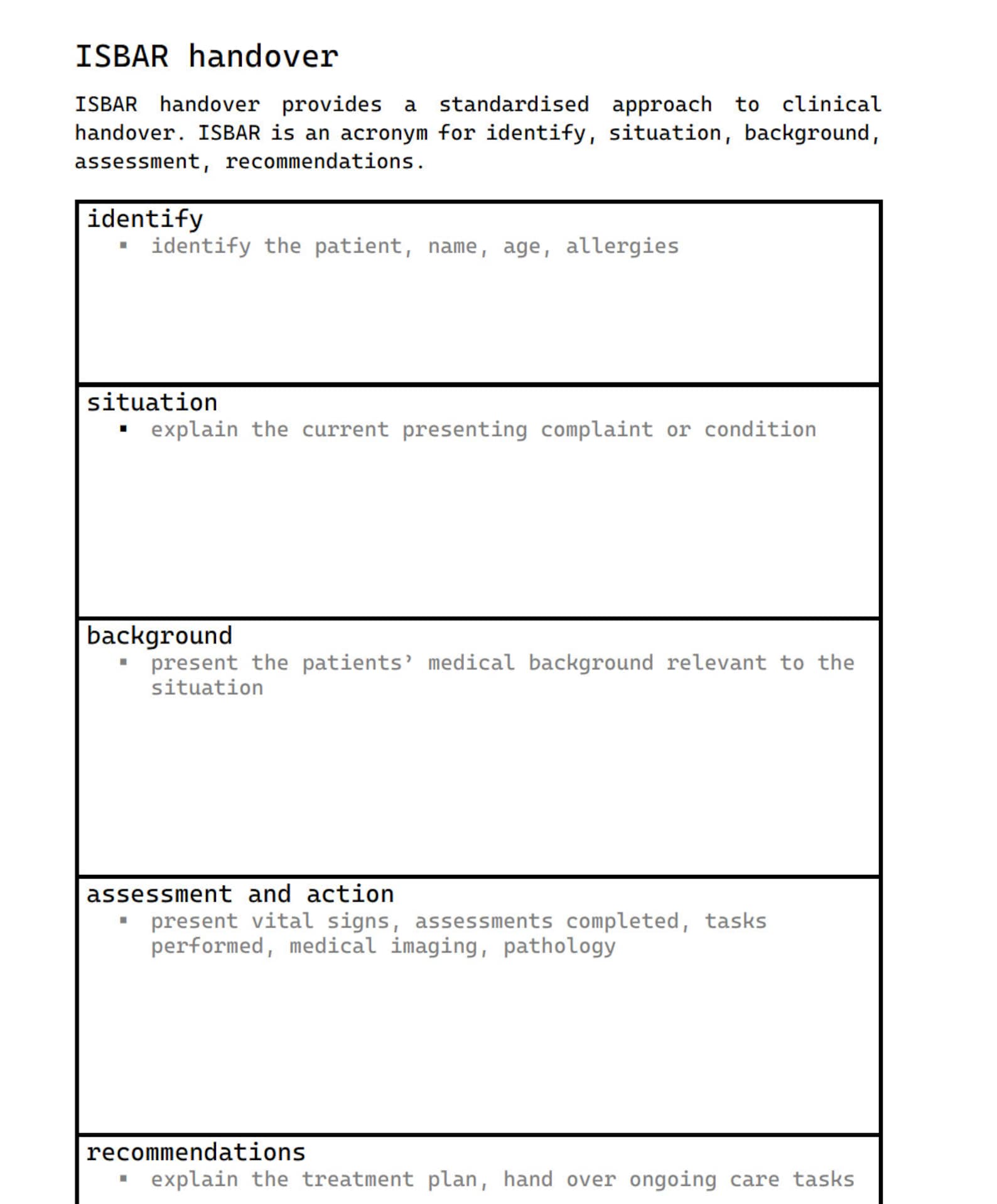 Nurse Handover Tool ISBAR - Etsy