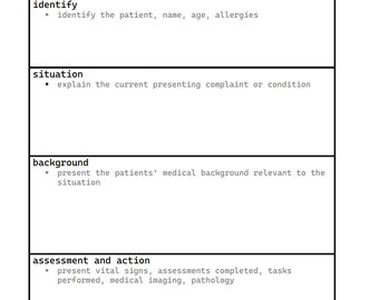 ISBAR Handover Template X 2 - Etsy