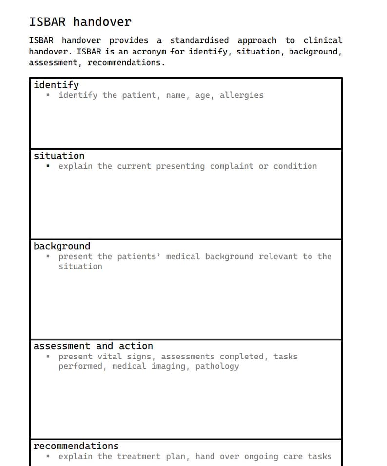 Nurse Handover Tool ISBAR - Etsy