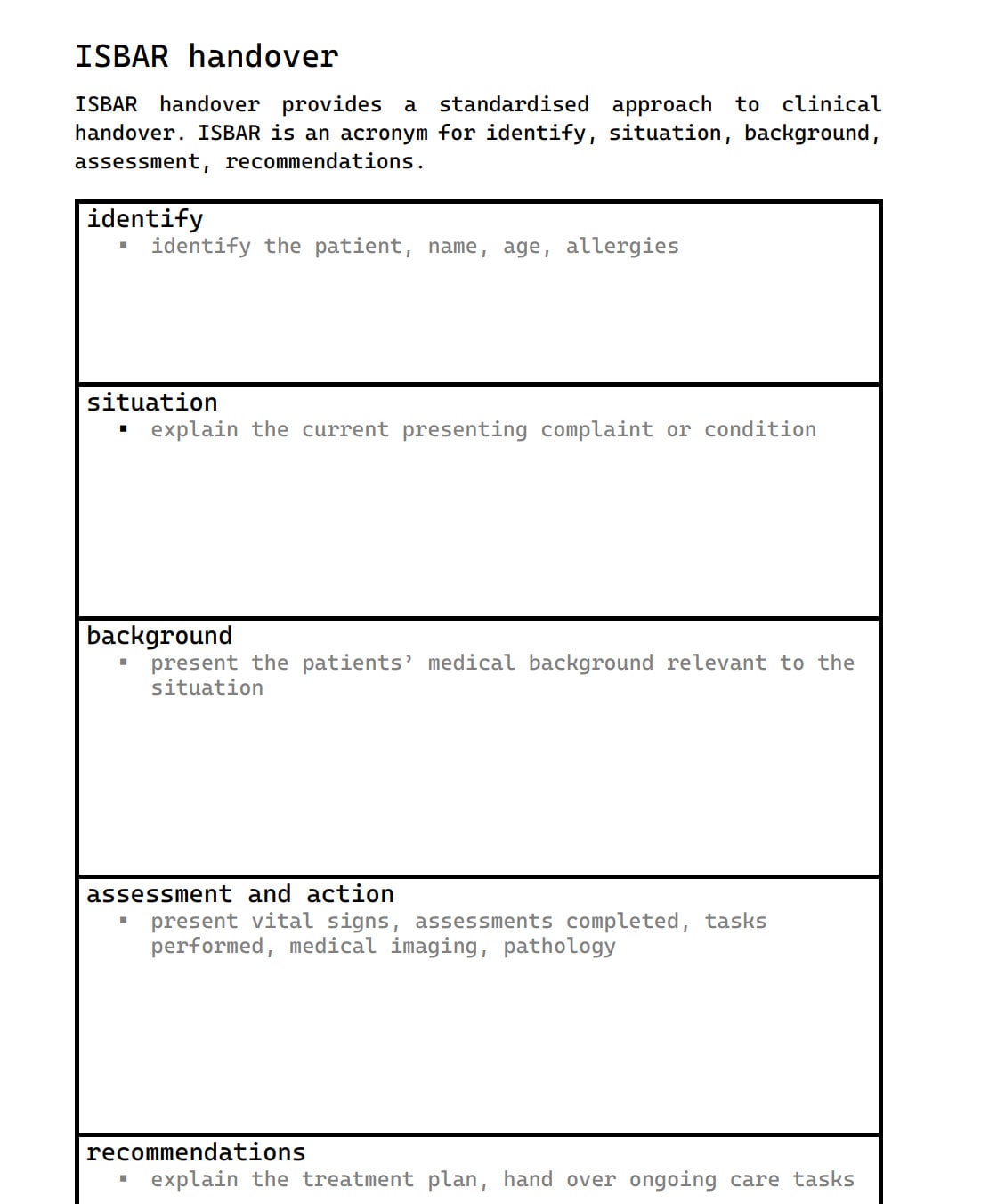 Nurse Handover Tool ISBAR - Etsy