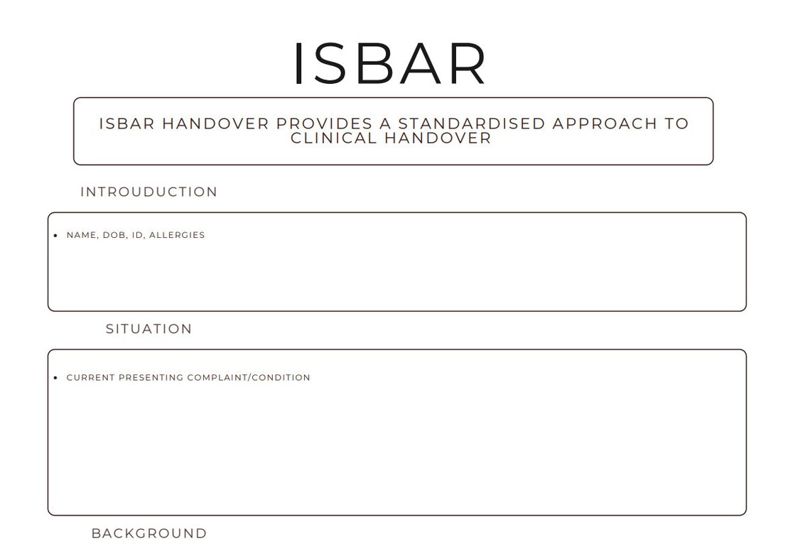 ISBAR Handover Template X 2 - Etsy Australia
