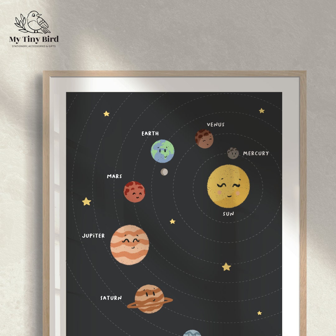 Printable Solar System Educational Chart Wall Decor Black, a Beautiful ...
