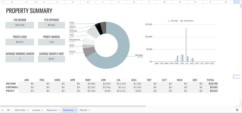 Rental Property Manager: Excel Spreadsheet Template - Etsy
