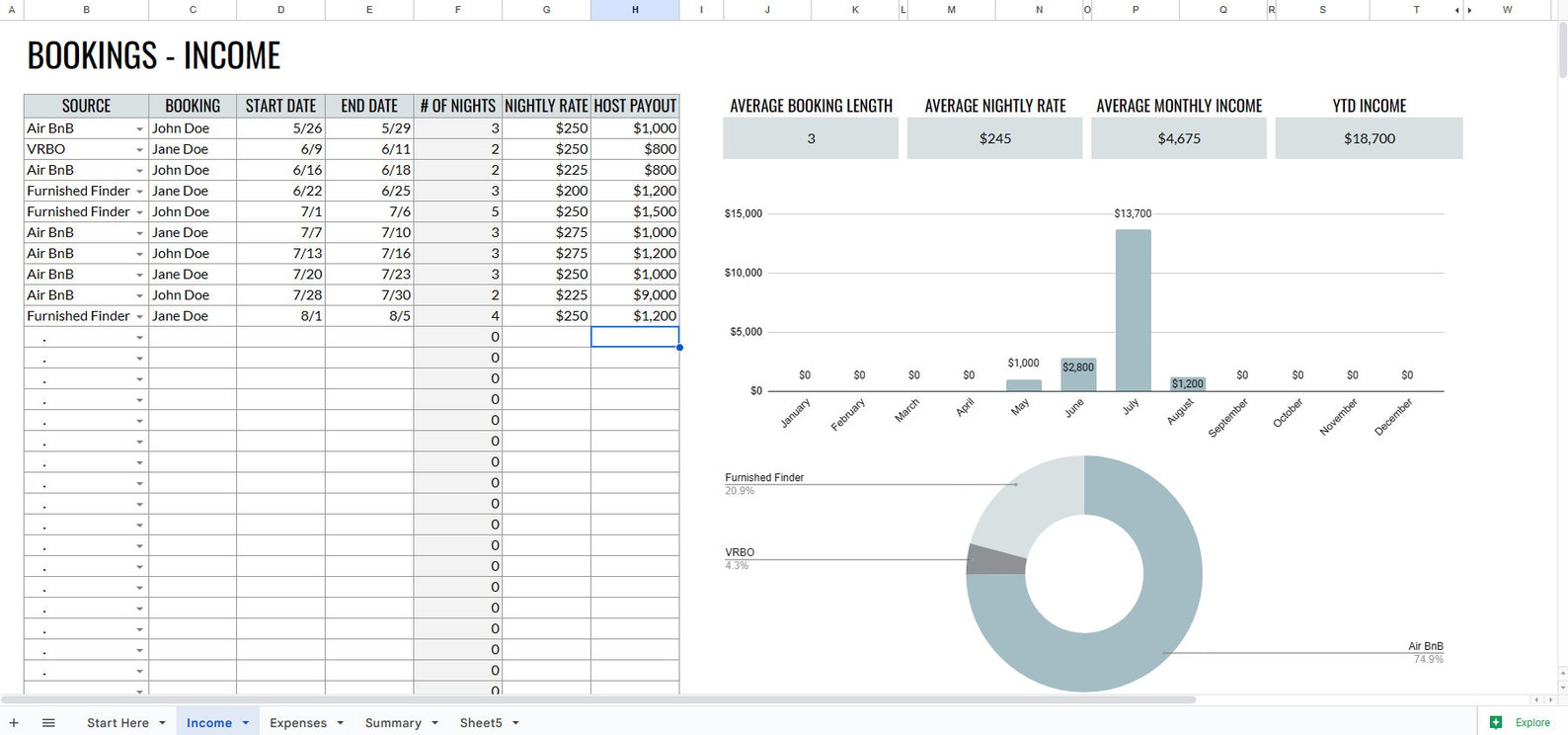 Rental Property Manager: Excel Spreadsheet Template - Etsy