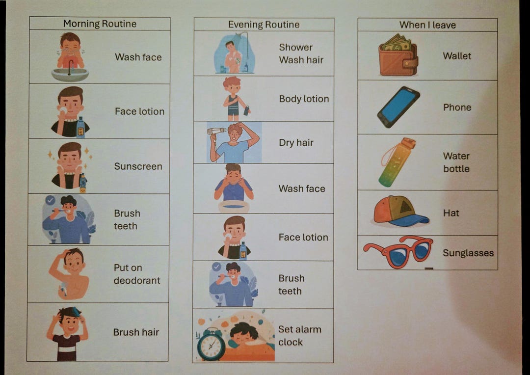 Visual Checklist- AM/PM Hygiene Routines (teen Boy Cartoons) - Etsy