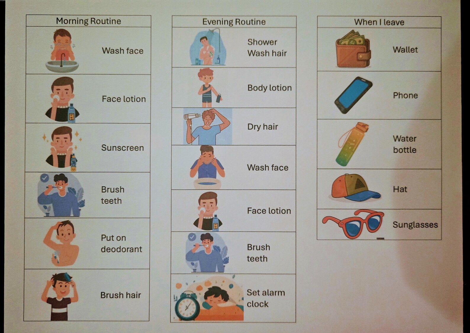 Visual Checklist- AM/PM Hygiene Routines (teen Boy Cartoons) - Etsy Canada