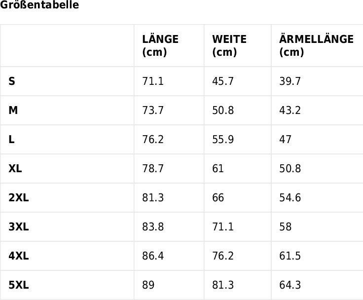 Bible Kill Count Unisex T-shirt God Vs Satan - Etsy