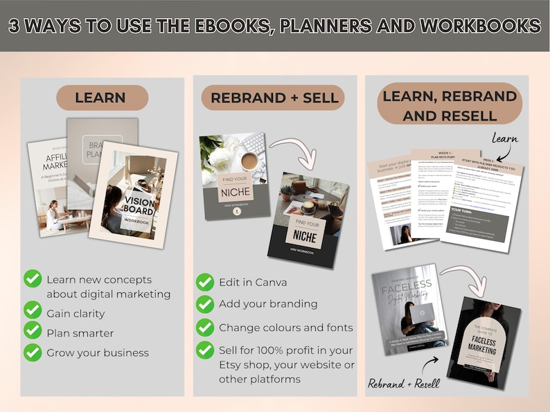 PLR Digital Product Bundle, 48 Editable Canva Templates, DFY Ebooks ...
