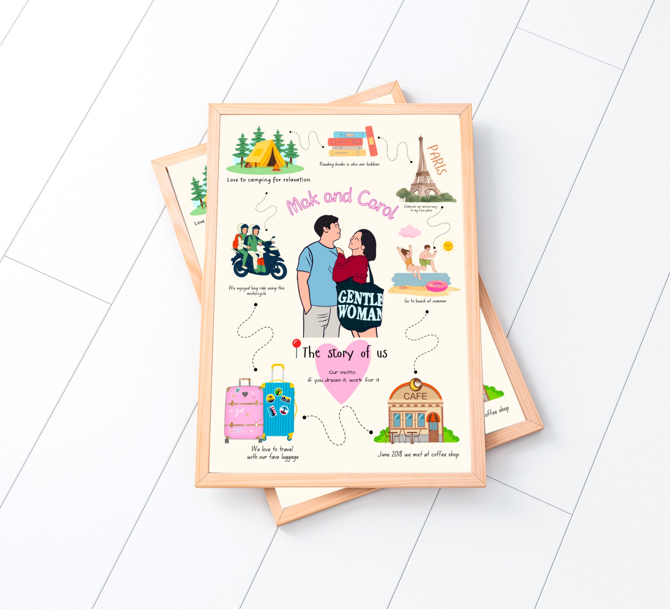 Couple Story Map, Love Story Map, Couple Illustration, Anniversary Gift ...