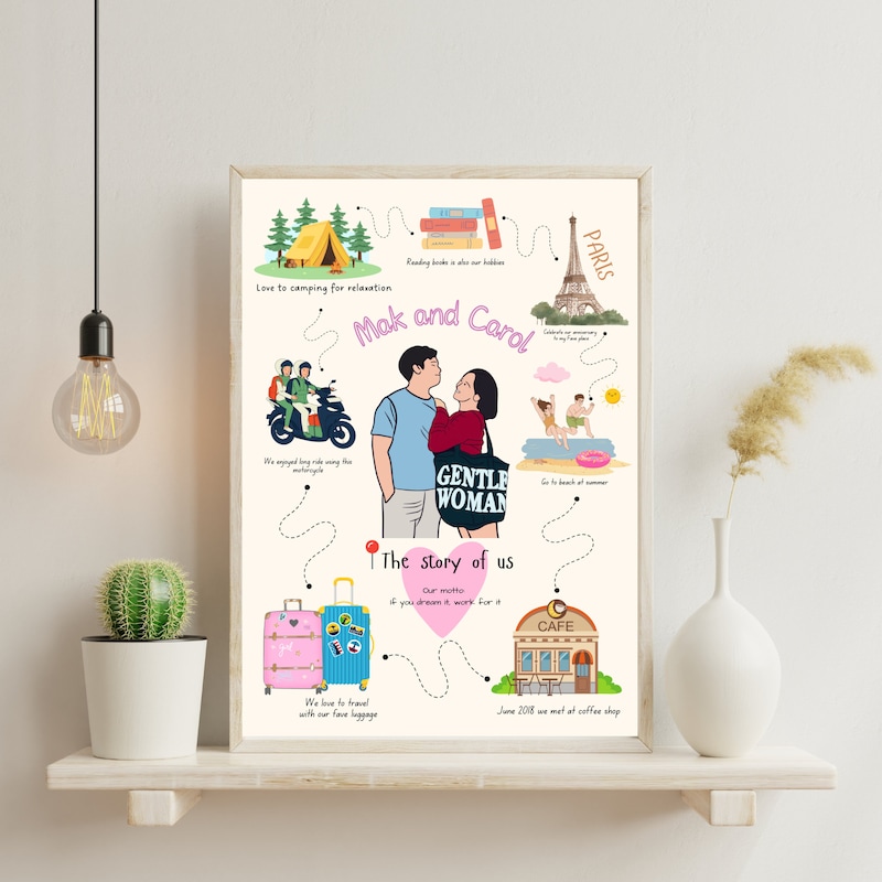 World Map Portrait - Etsy